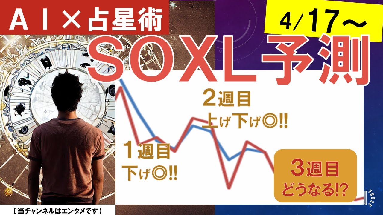 完勝！今後も信じていいの？【SOXL】4/17～ AI予測 - YouTube