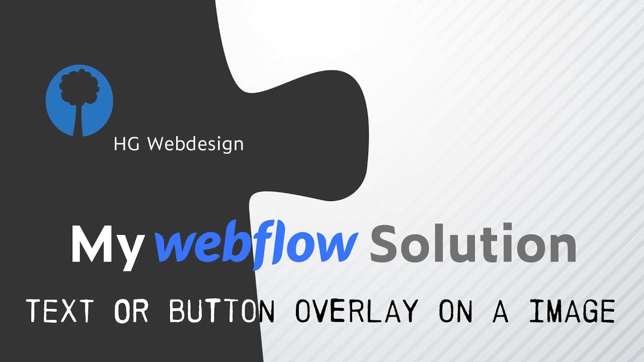 How to Add Text and Buttons on Images: A Step-by-Step Guide - YouTube