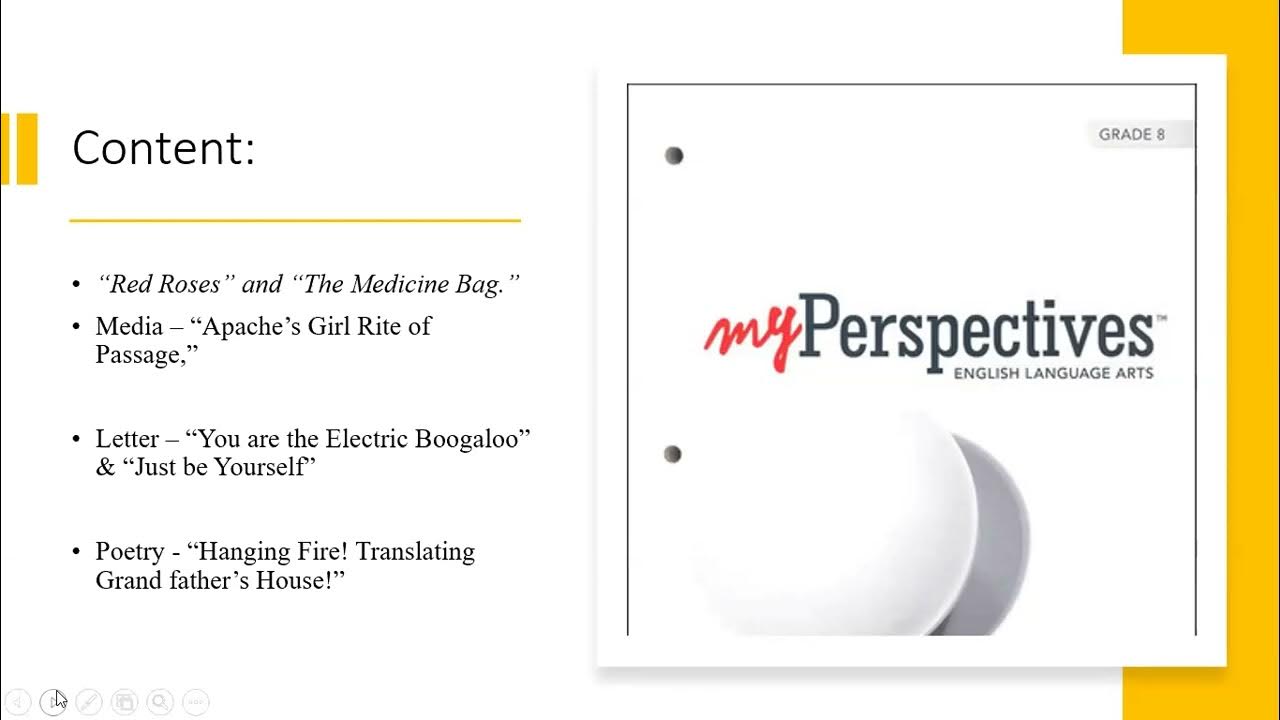 Unit 1- Rites to Passage - Grade 8 - English - By Ms. Farah AlNazer ...