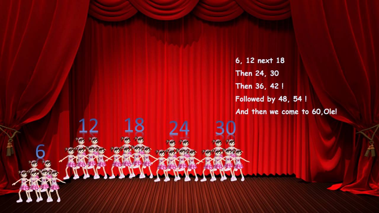 6 Times Table Song Learn Multiplication The Fun And Easy Way YouTube 6-times-table-song-learn-multiplication-the-fun-and-easy-way-youtube