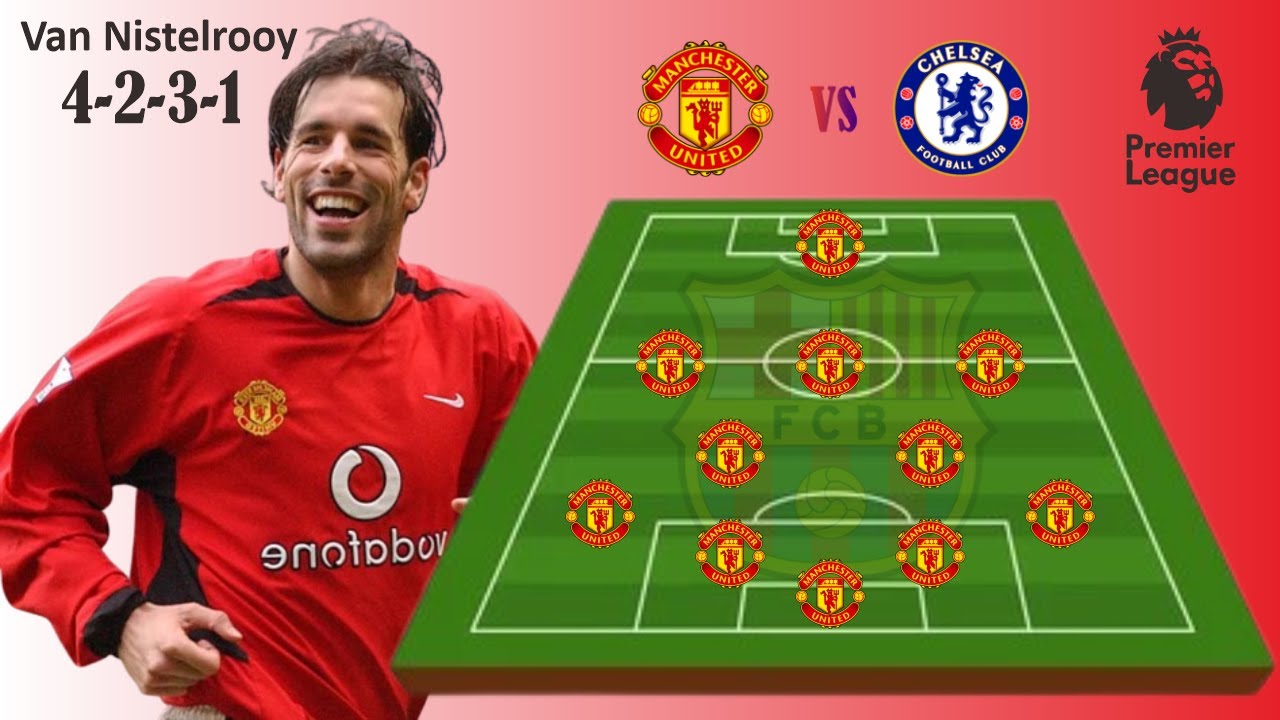 MANCHESTER UNITED VS CHELSEA 🔥 MANCHESTER UNITED PREDICTED LINE UP 4-2 ...