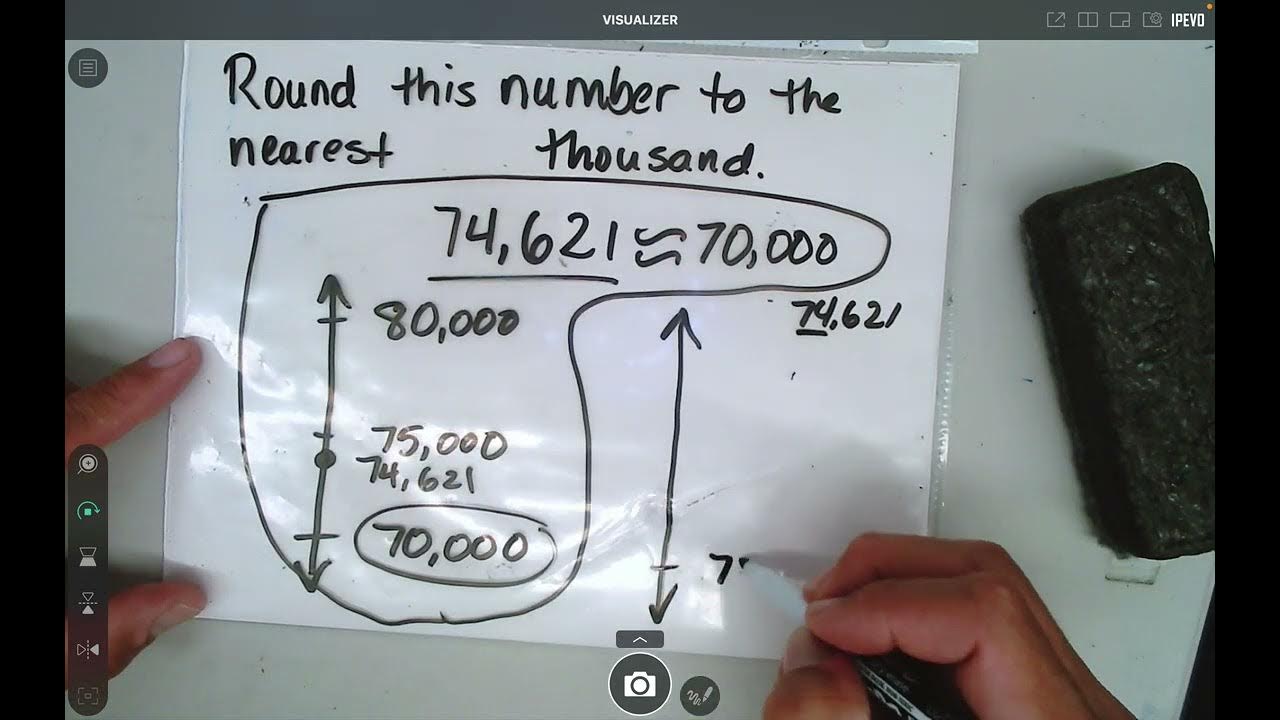 Eureka Lesson 11-Rounding to Different Place Values - YouTube