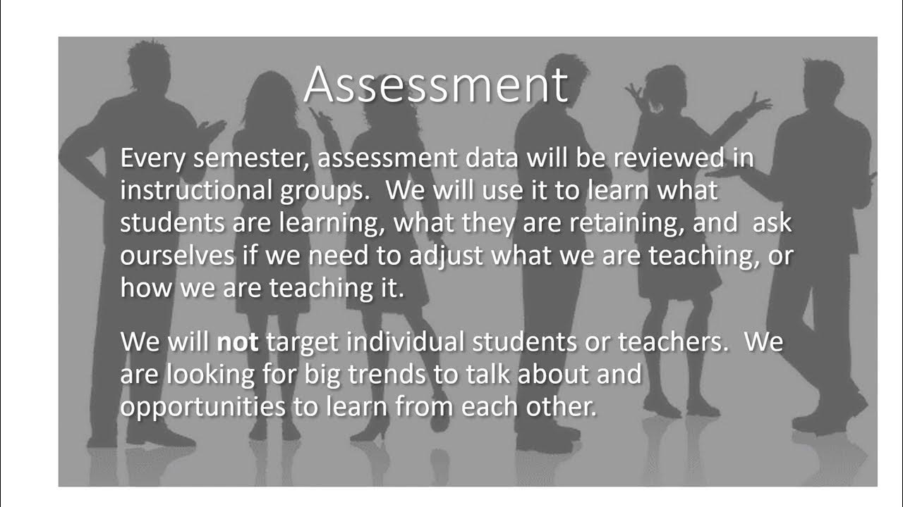 Assessment Youtube