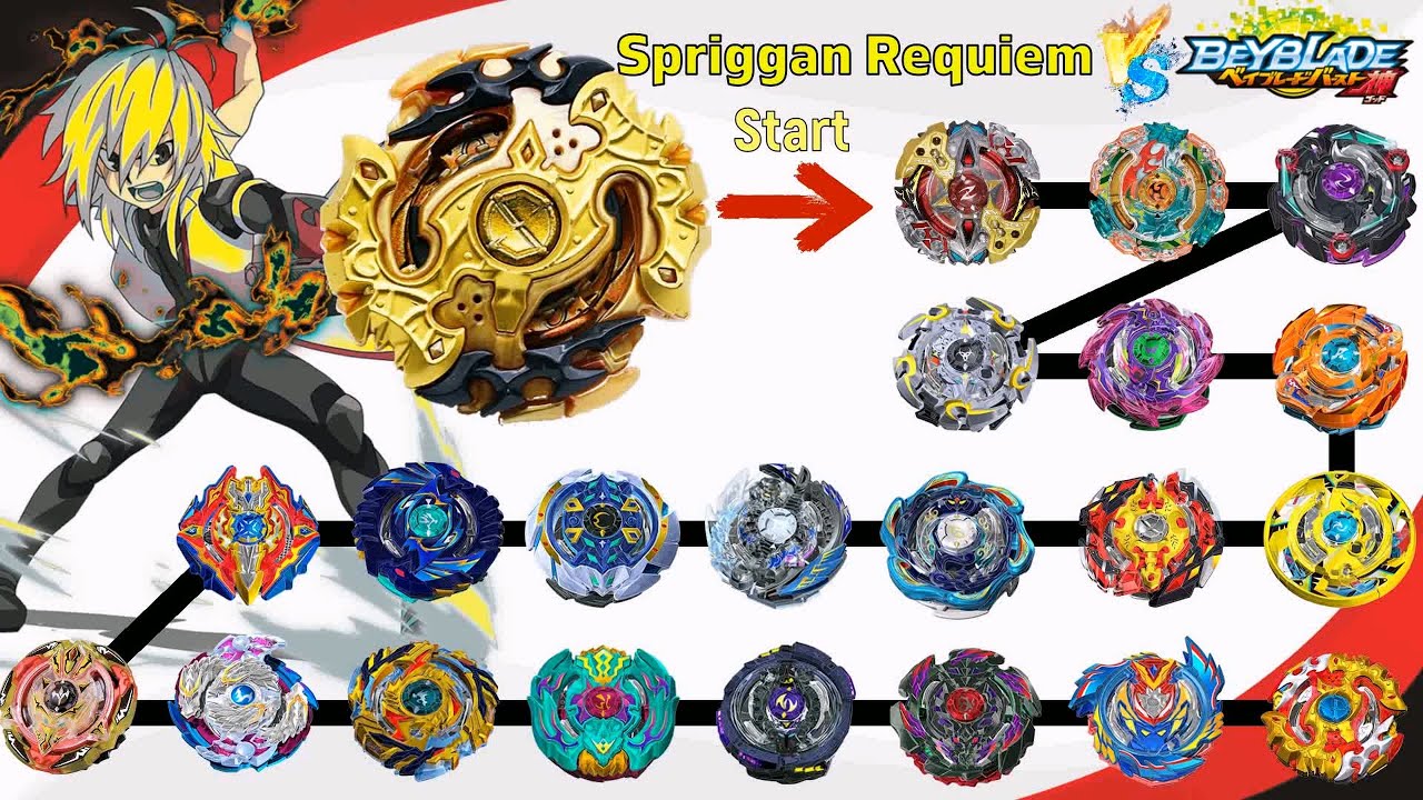 【Golden Spriggan Requiem VS ALL Beyblade Burst GOD marathon】 ベイブレードバースト神 베이블레이드 버스트 갓 - YouTube