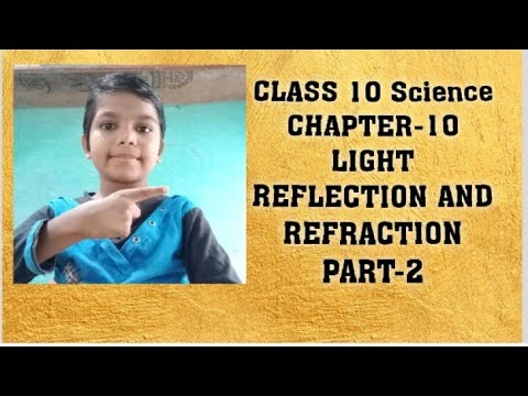 CHARACTERISTICS OF IMAGE, SPHERICAL MIRROR&TYPES OF MIRROR CLASS-10 ...