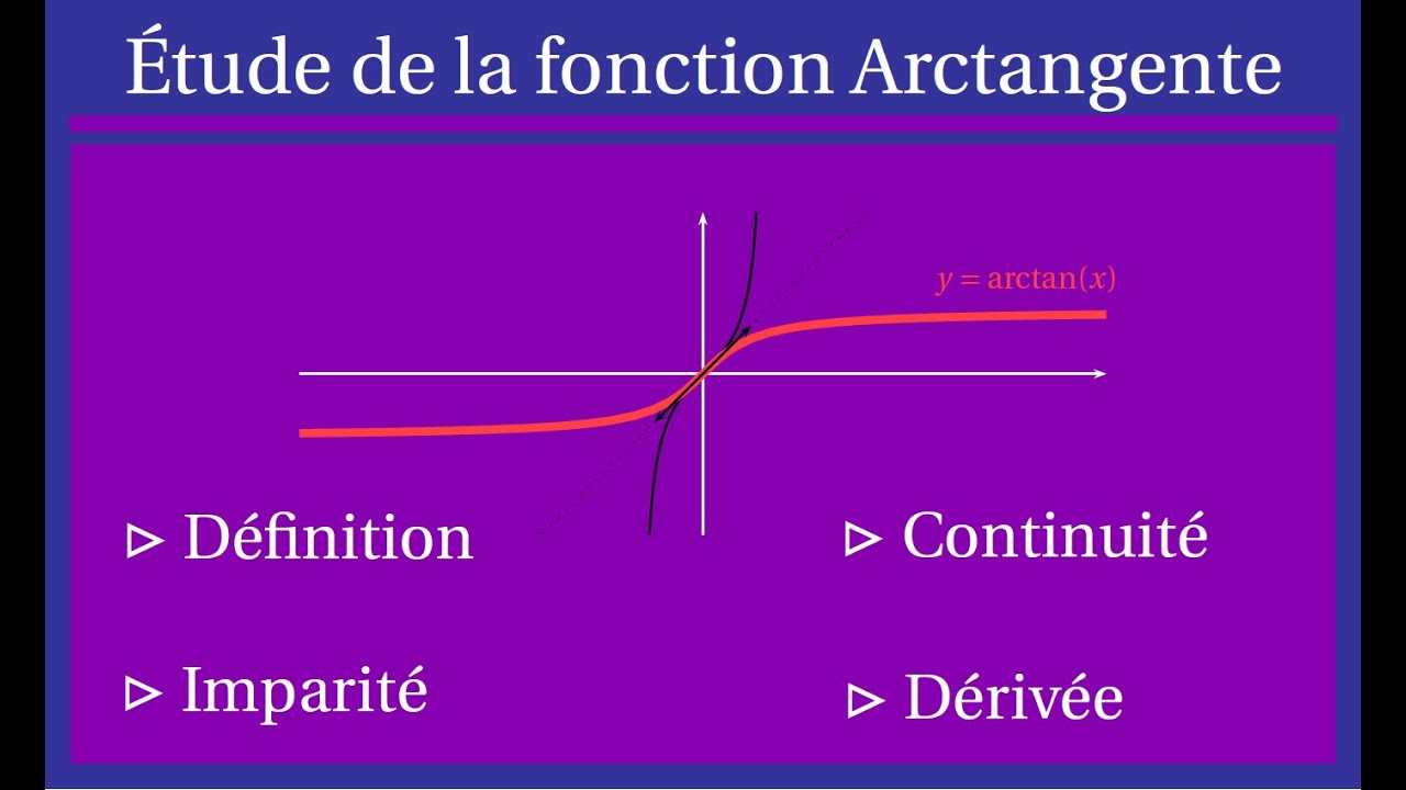 Étude complète de Arctangente - YouTube
