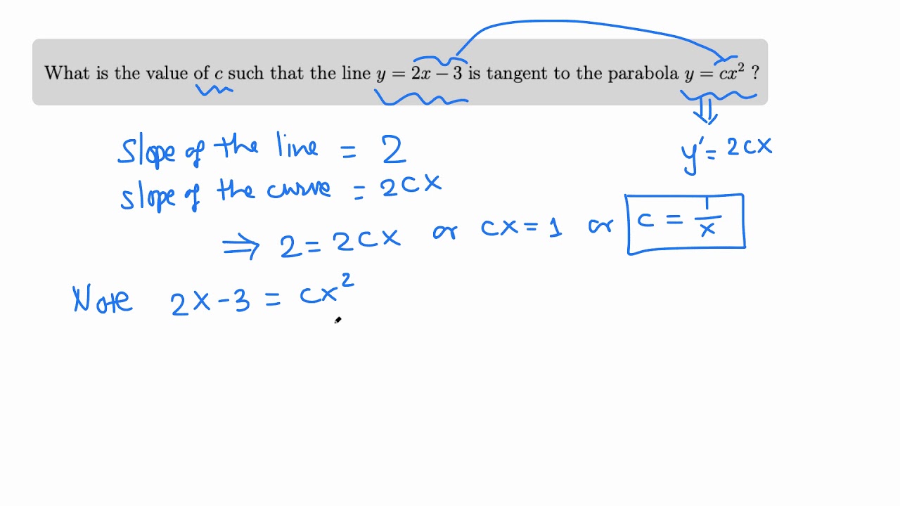 Calc I: tangent line and a curve - YouTube
