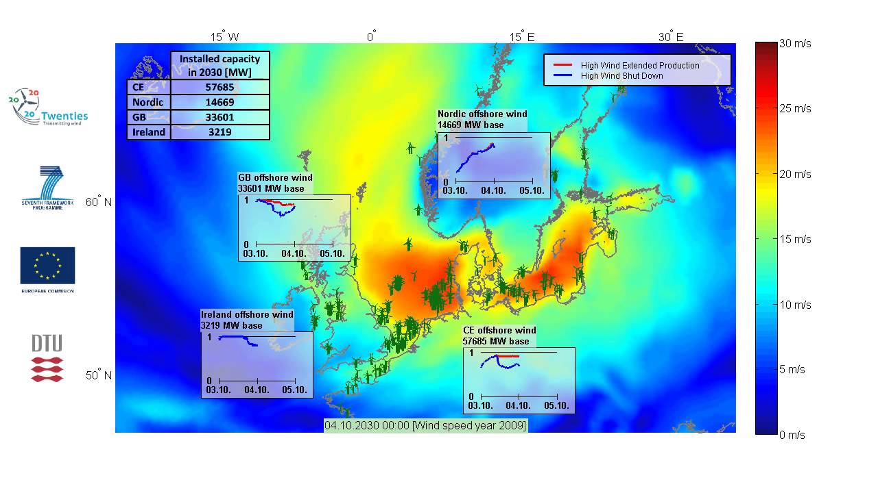 North European Offshore wind power variability in 2030 - YouTube