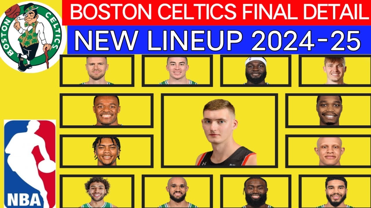 BOSTON CELTICS | FINAL DETAILS | NEW LINEUP 2024-25 | NBA #BOS - YouTube