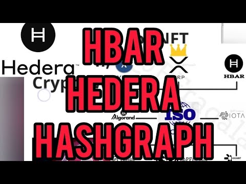 HBAR NFT ON LG #HBAR #HBARnews #crypto #cryptonews #bitcoin #xrp - YouTube