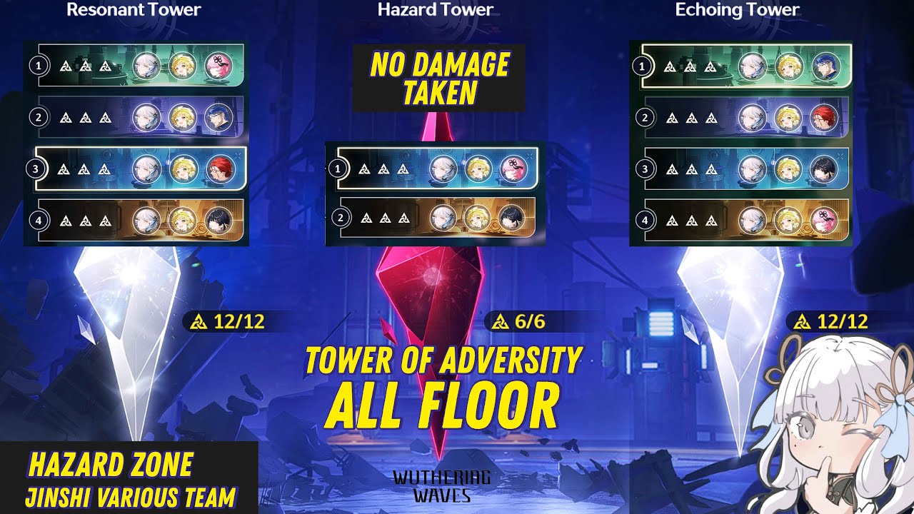 Jinshi Various Team - Clearing ALL HAZARD ZONE | Tower of Adversity ...