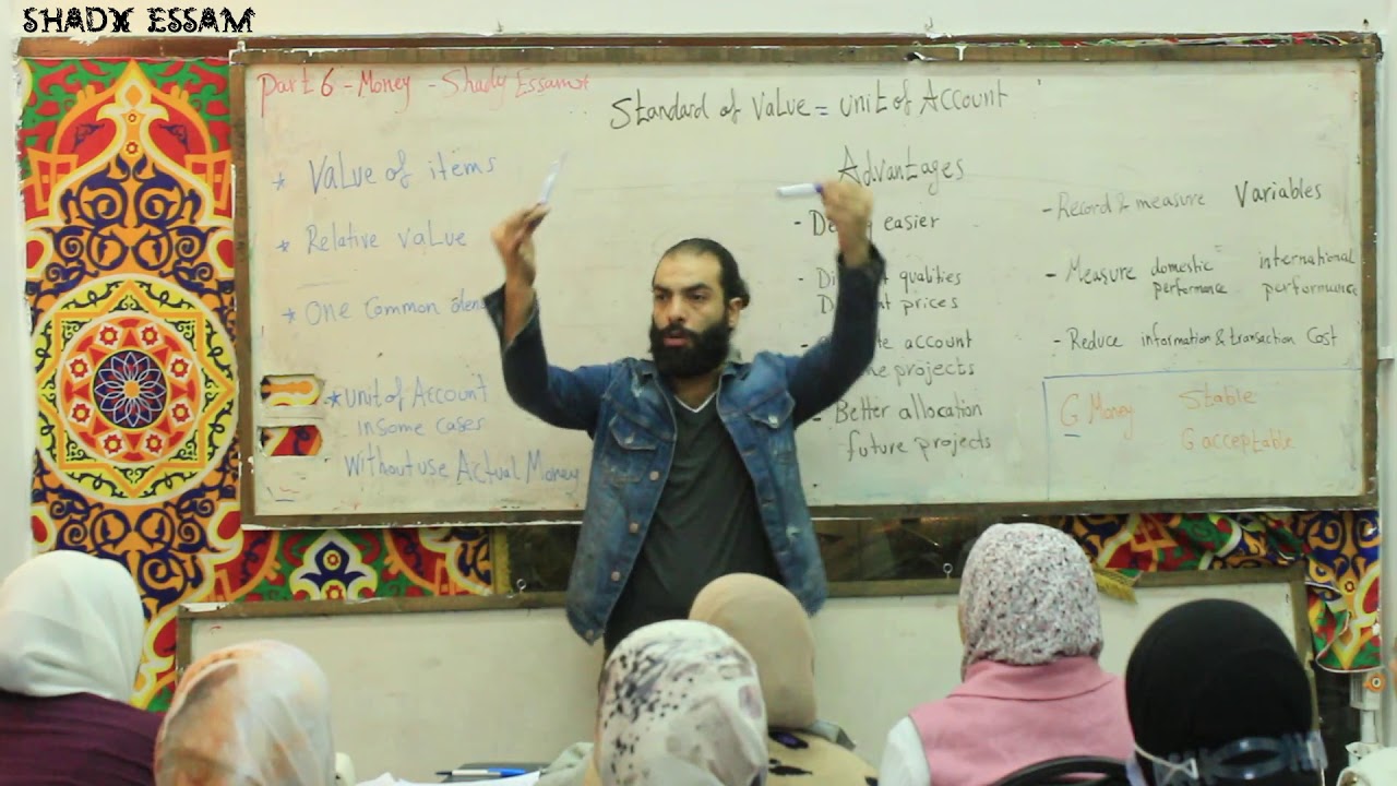 Part 6 - Money & Banking - Shady Essam - YouTube
