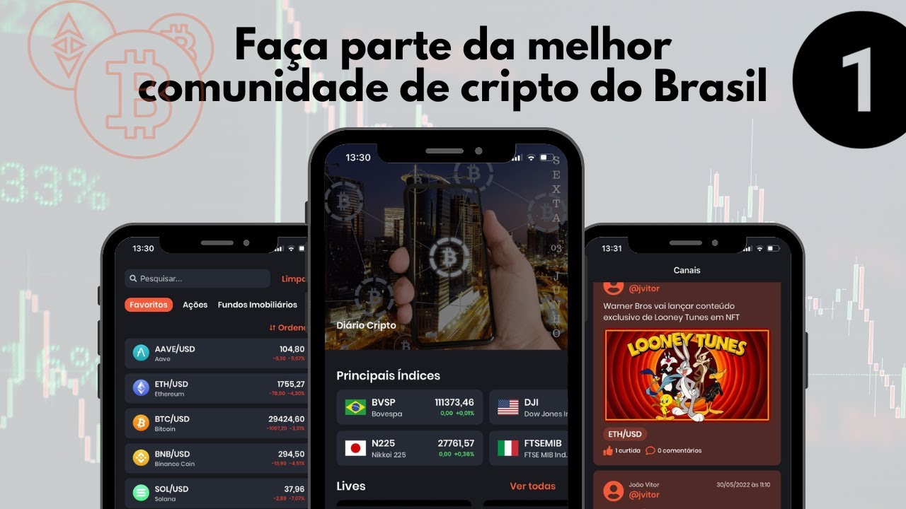 Tour pelo Aplicativo 4Traders - Análises diárias do Ogro de Wall St - YouTube