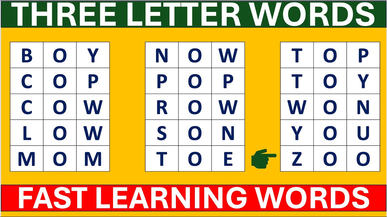 Three Letter Words | Three Letter Words in English | 3 Letter Words in ...
