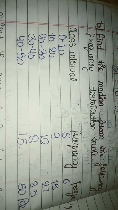 find the median from the following frequency distribution table class interval frequency - YouTube