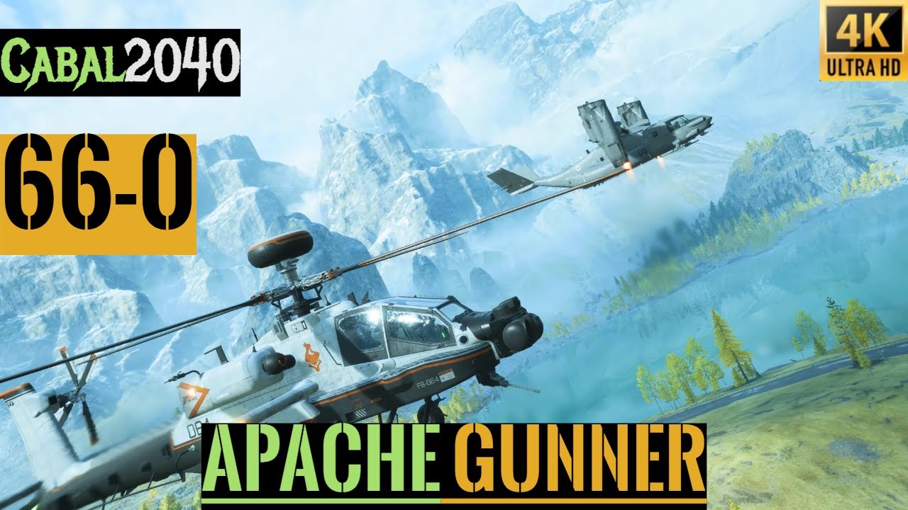 66-0 Apache Gunner on Exposure. - YouTube