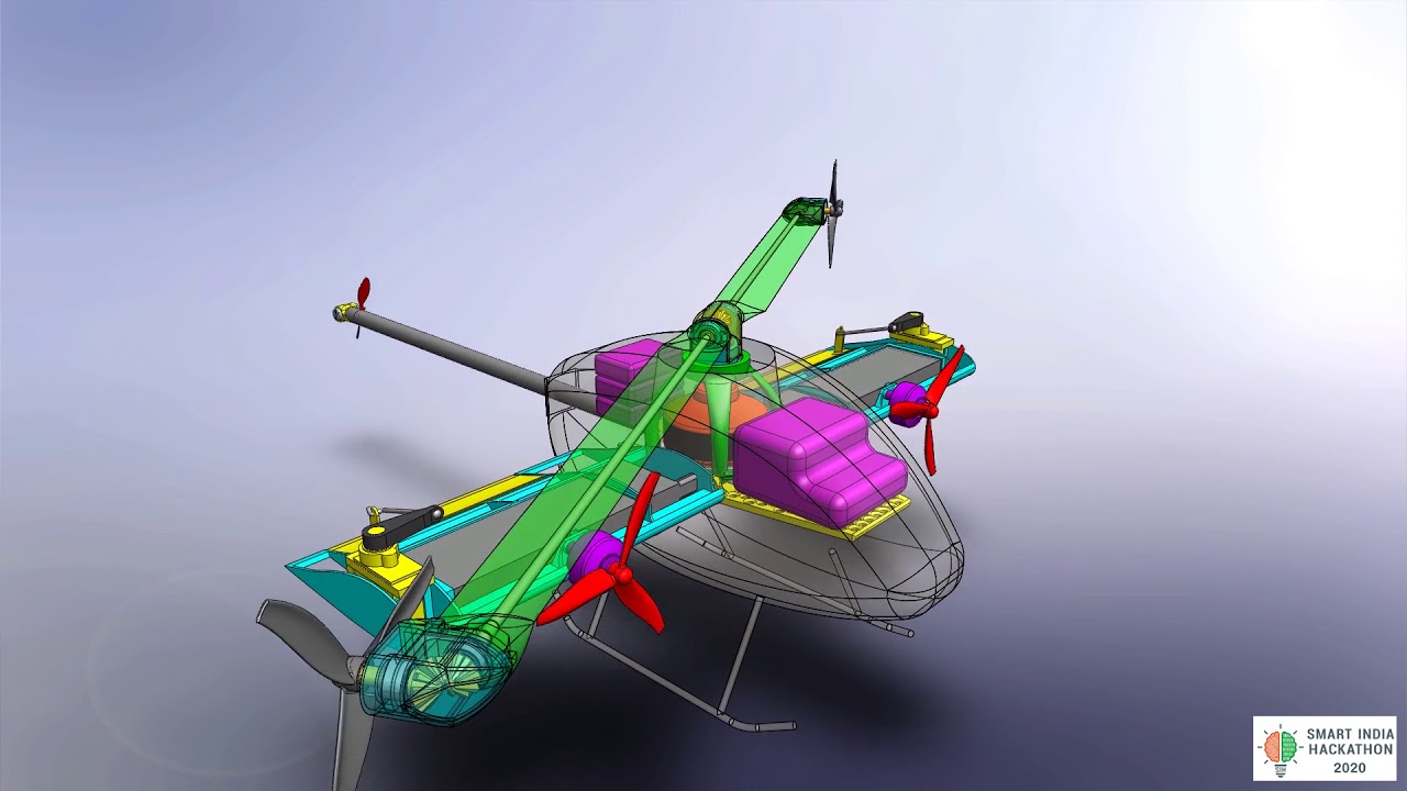 New era of Aerial vehicles - YouTube