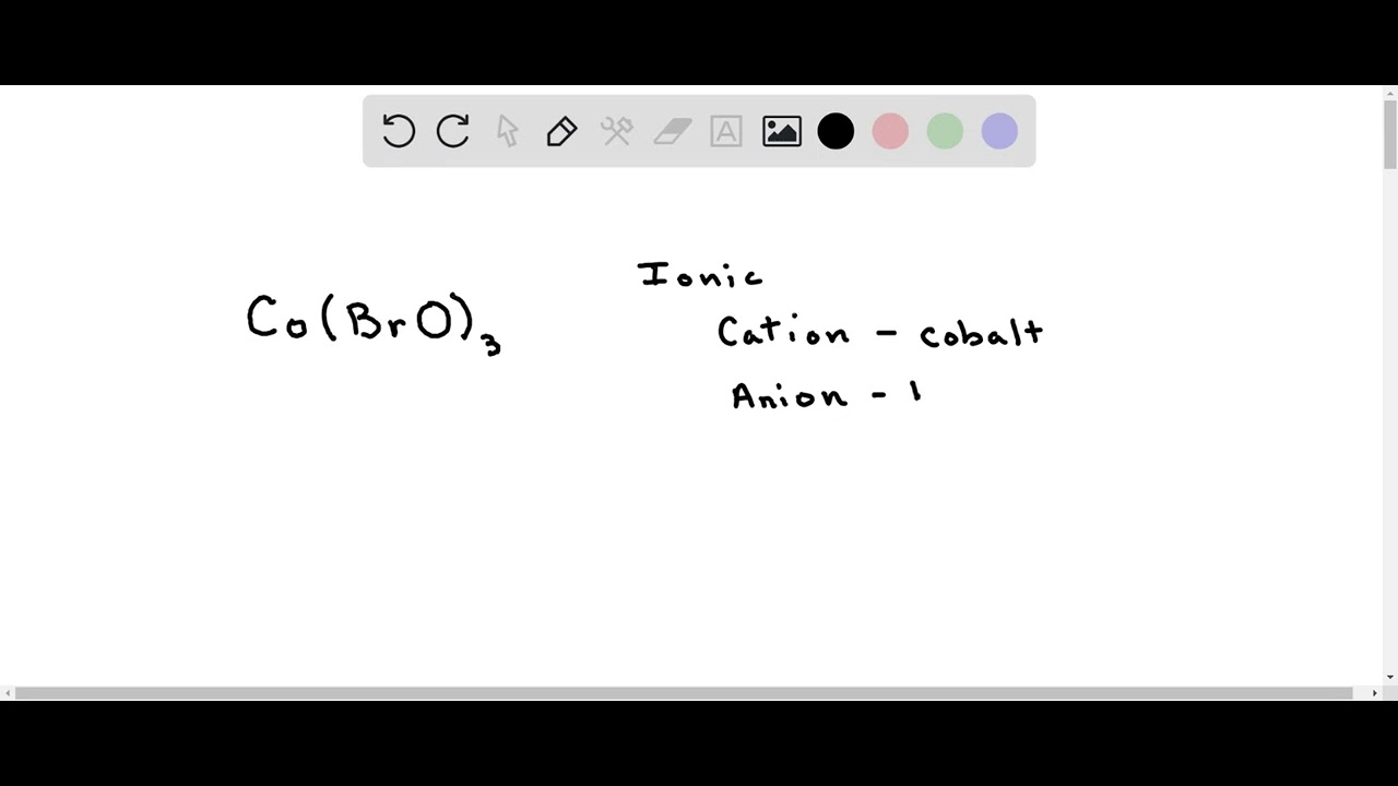 What is the correct IUPAC name for Co(BrO)â‚ƒ? - YouTube