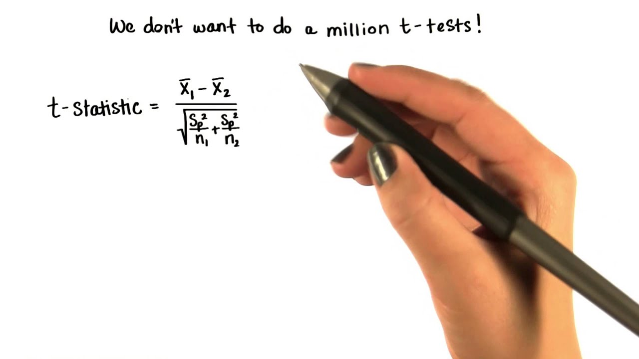 Extended t-Test Numerator - Intro to Inferential Statistics - YouTube