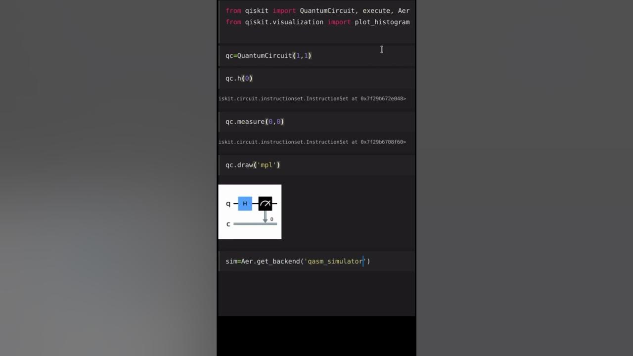 Implementing the Hadamard Gate in Qiskit - YouTube