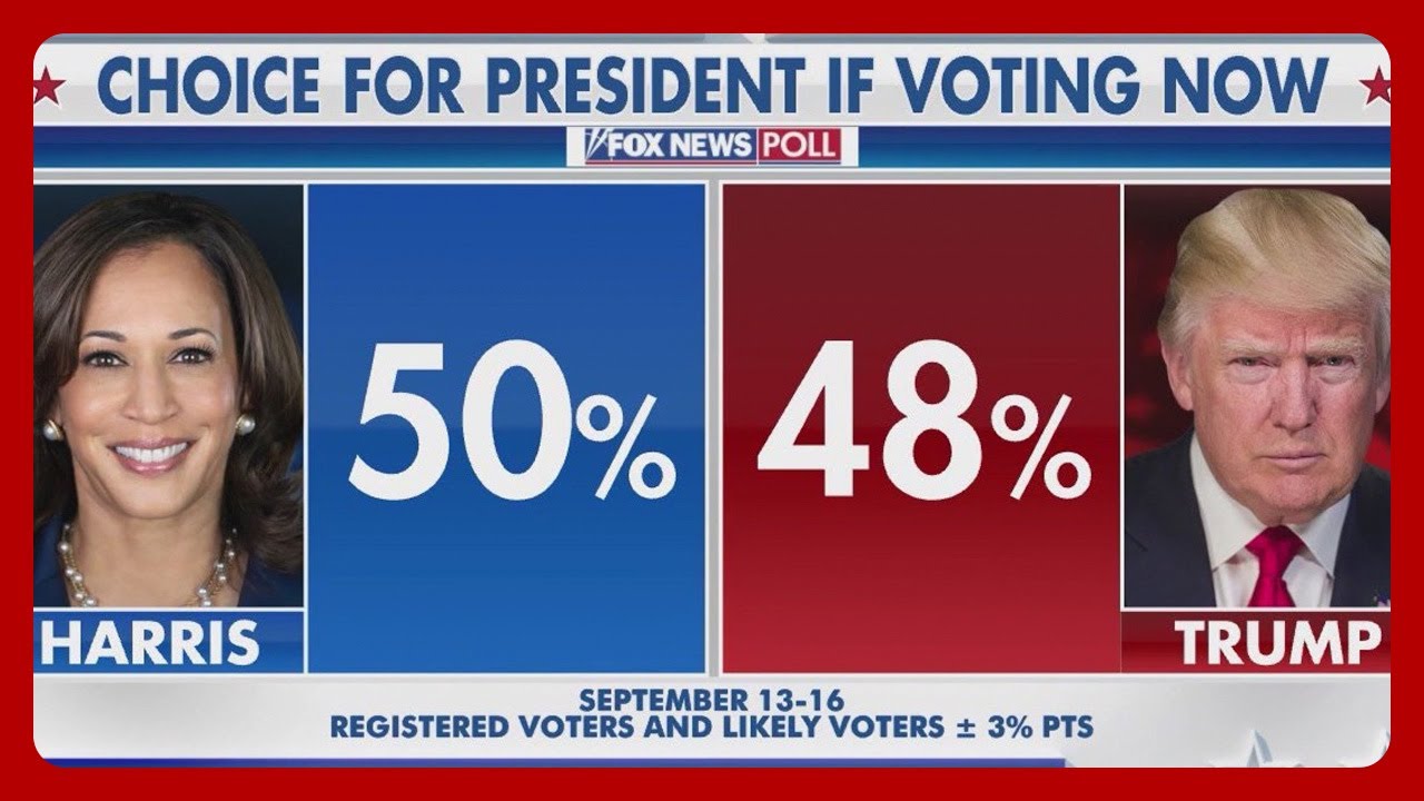 New polls show tight race for White House - YouTube