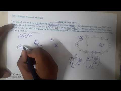 GATE CSE 2015 SET 1 Q ||Algorithms || GATE Insights Version: CSE - YouTube