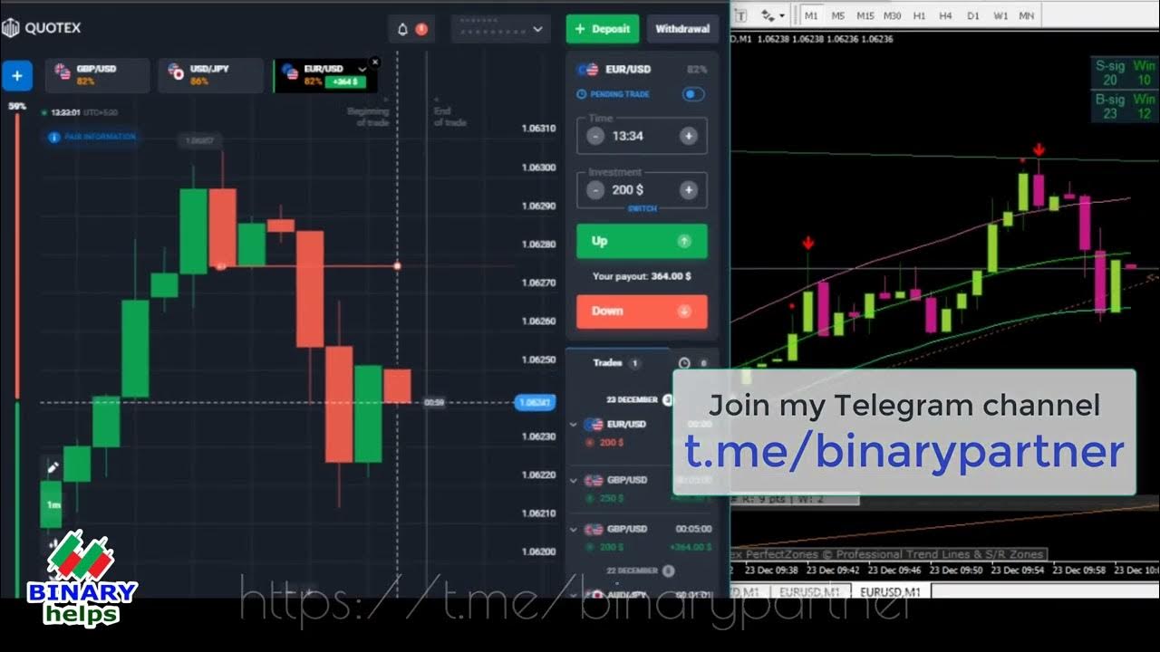 100% Winning Best Mt4 Indicator for Binary Options 2023 | Professional MT4 Indicator ...