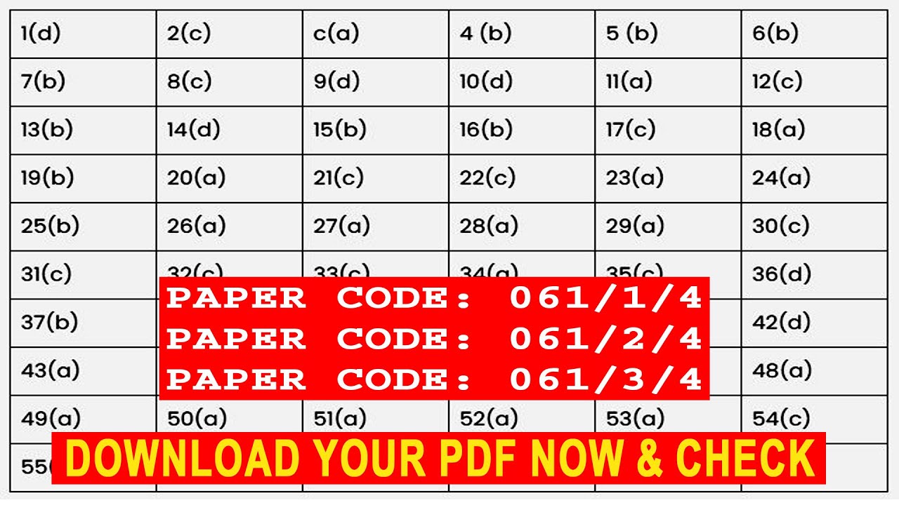 cbse-history-answer-key-2021-class-12-paper-code-061-2-4-061-1-4
