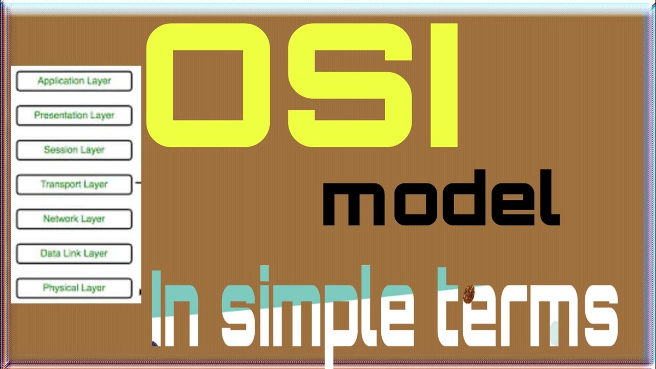 OSI MODEL in simple terms #2020 - YouTube