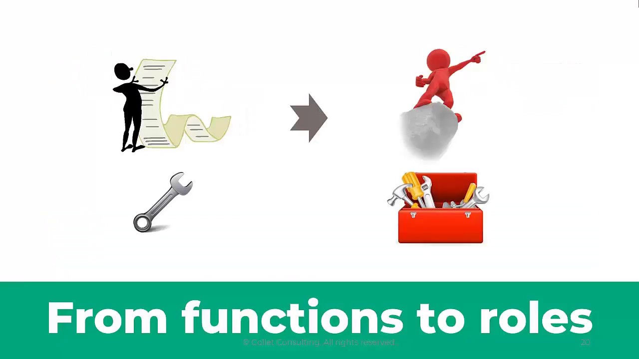 From functions to roles (agile value-oriented enterprise) - YouTube