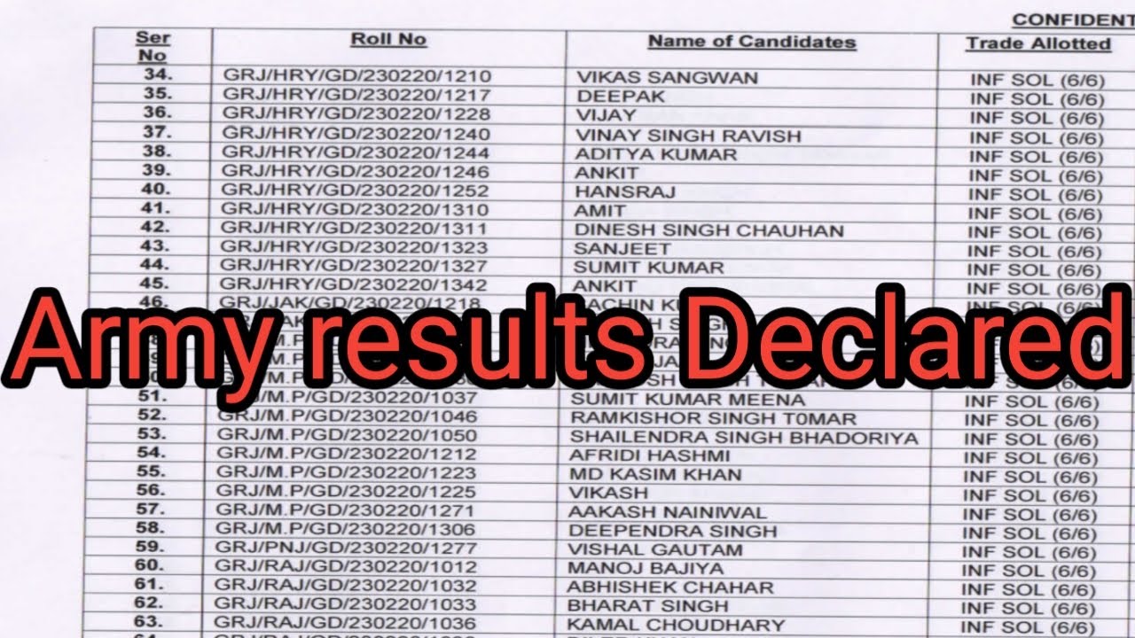 Army Final Result Declared - YouTube