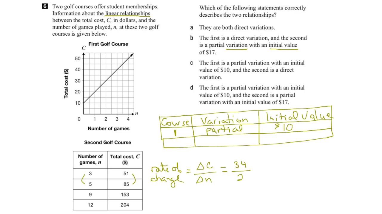 eqao-grade-9-academic-math-2016-question-6-solution-youtube