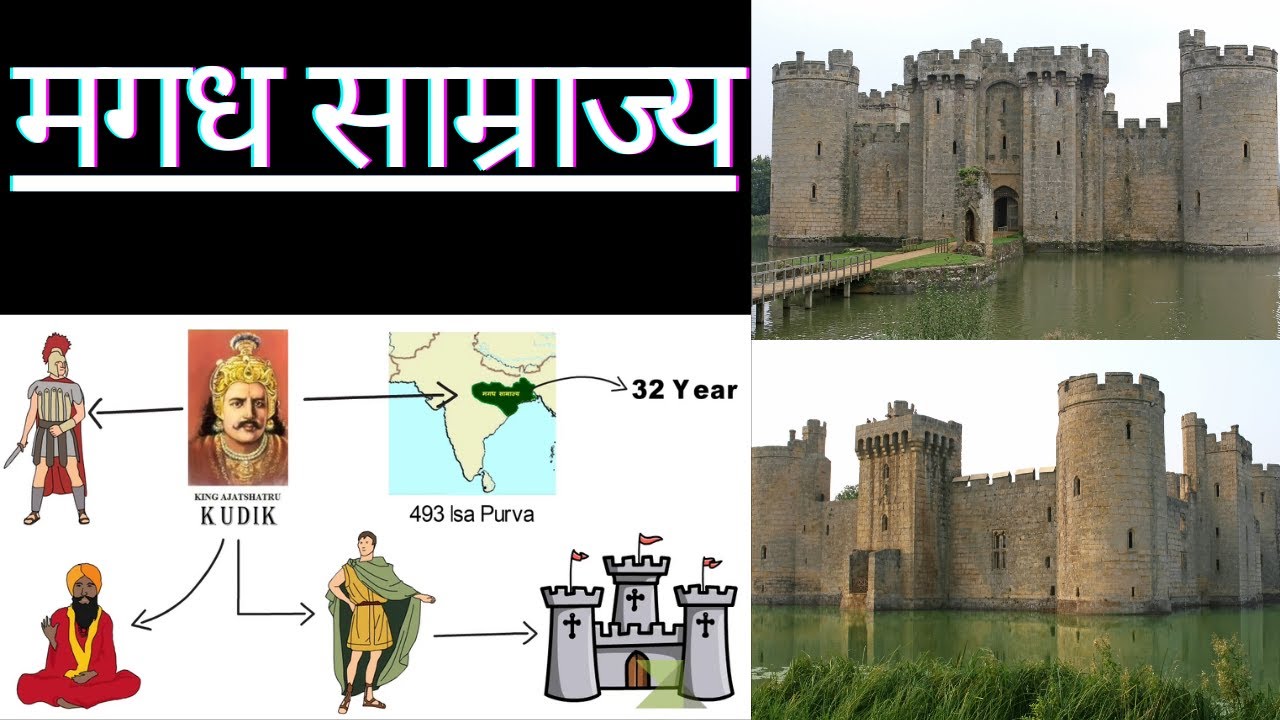 Magadh rajya ka utkarsh। मगध राज्य का उत्कर्ष । Magadha Empire (मगध ...