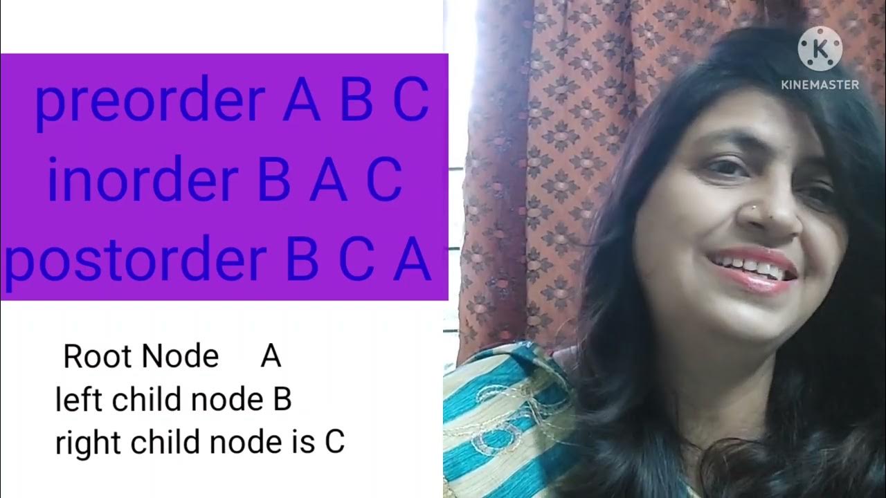 Binary tree traversal|preorder inorder postorder - YouTube