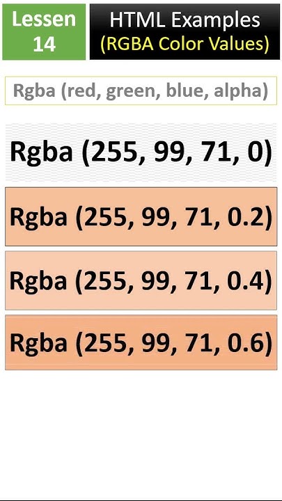 How to use Rgba value in html - YouTube