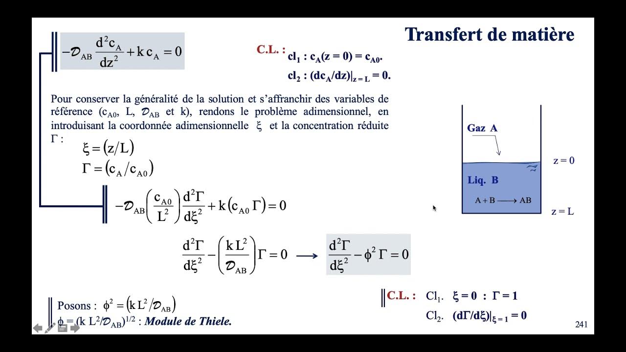 Transfert de matière (19e séance) : Diffusion avec réactions chimiques homogènes (1/2). - YouTube