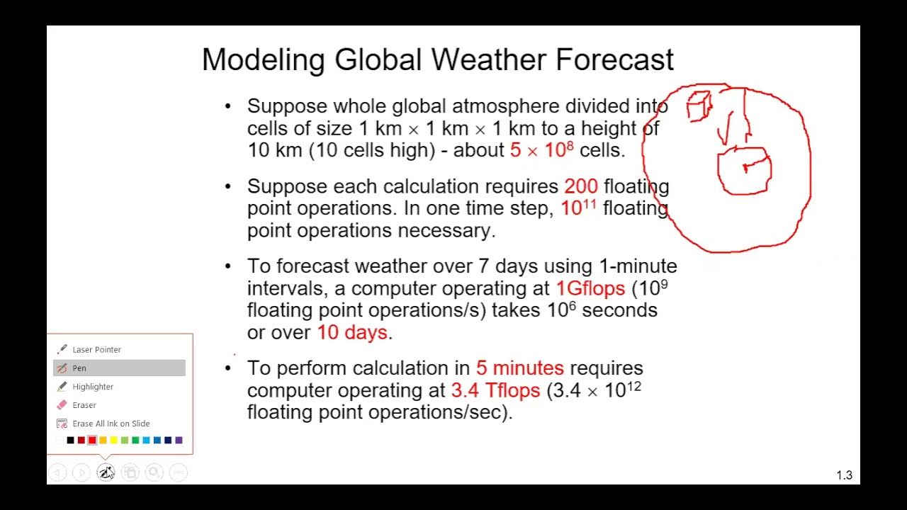 Parallel & Distributed Computing : Lec # 2 - YouTube