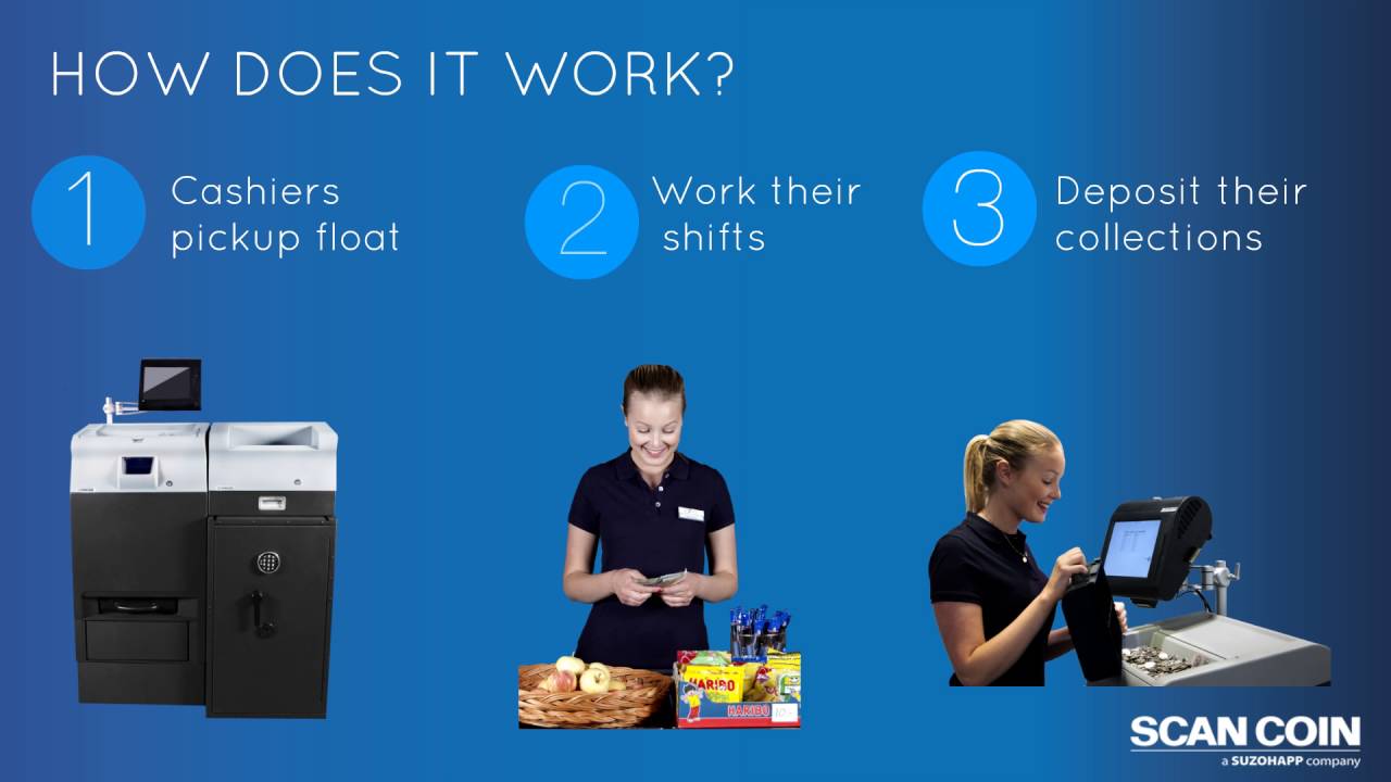 Coin Machine - CashComplete Cash Management System - YouTube