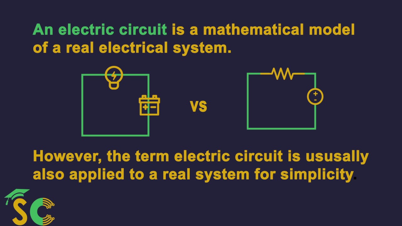 What is an electric circuit? - YouTube