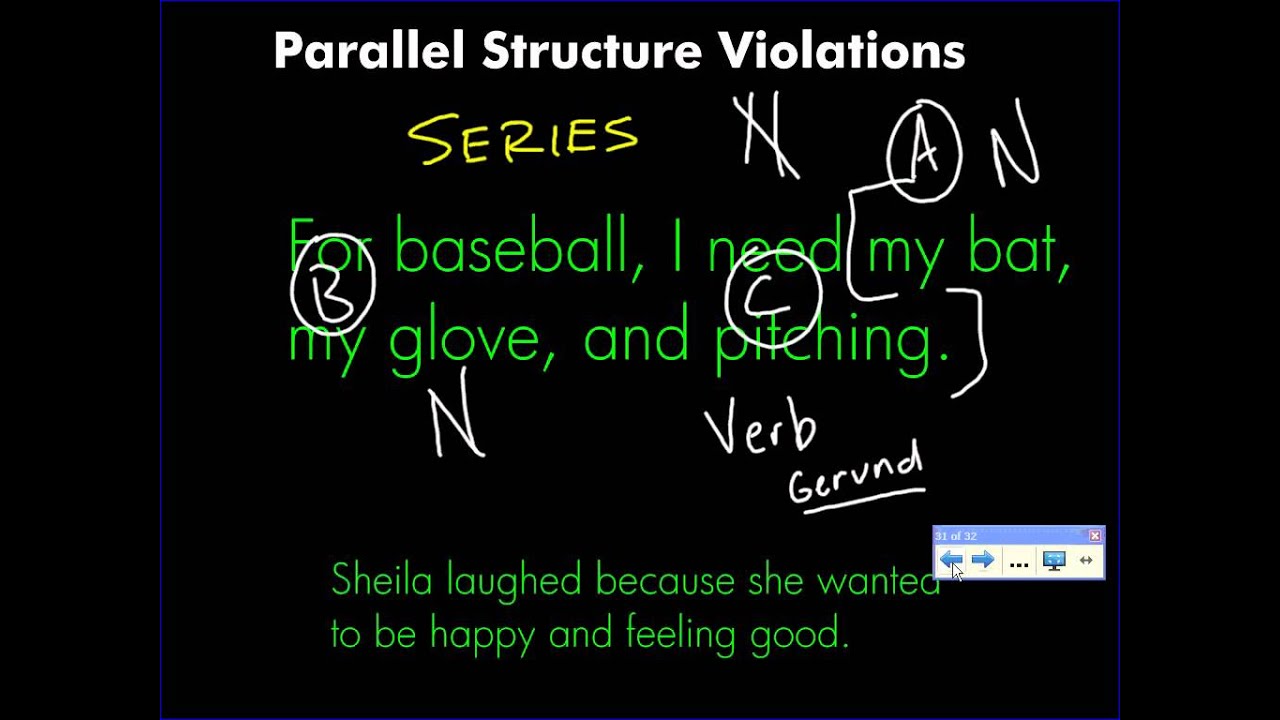 MUGS Rules: Parallel Structure Violation - YouTube