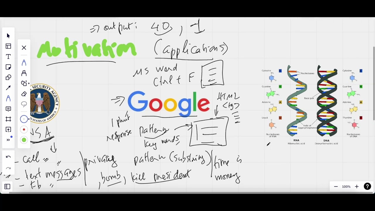 [Substring Matching] Bài 1: Introduction - YouTube