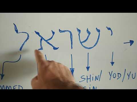 Como se escreve e se pronuncia "Israel" em hebraico. - YouTube