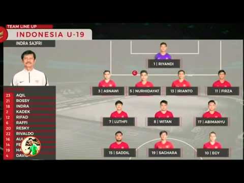 Indonesia VS Uni Emirat Arab 1 - 0 Full Highlight AFC U19 2018