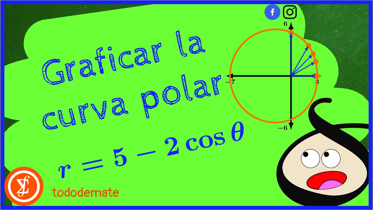 Graficar curvas en 𝗖𝗢𝗢𝗥𝗗𝗘𝗡𝗔𝗗𝗔𝗦 𝗣𝗢𝗟𝗔𝗥𝗘𝗦 desde cero💡 Rápido y Fácil - YouTube