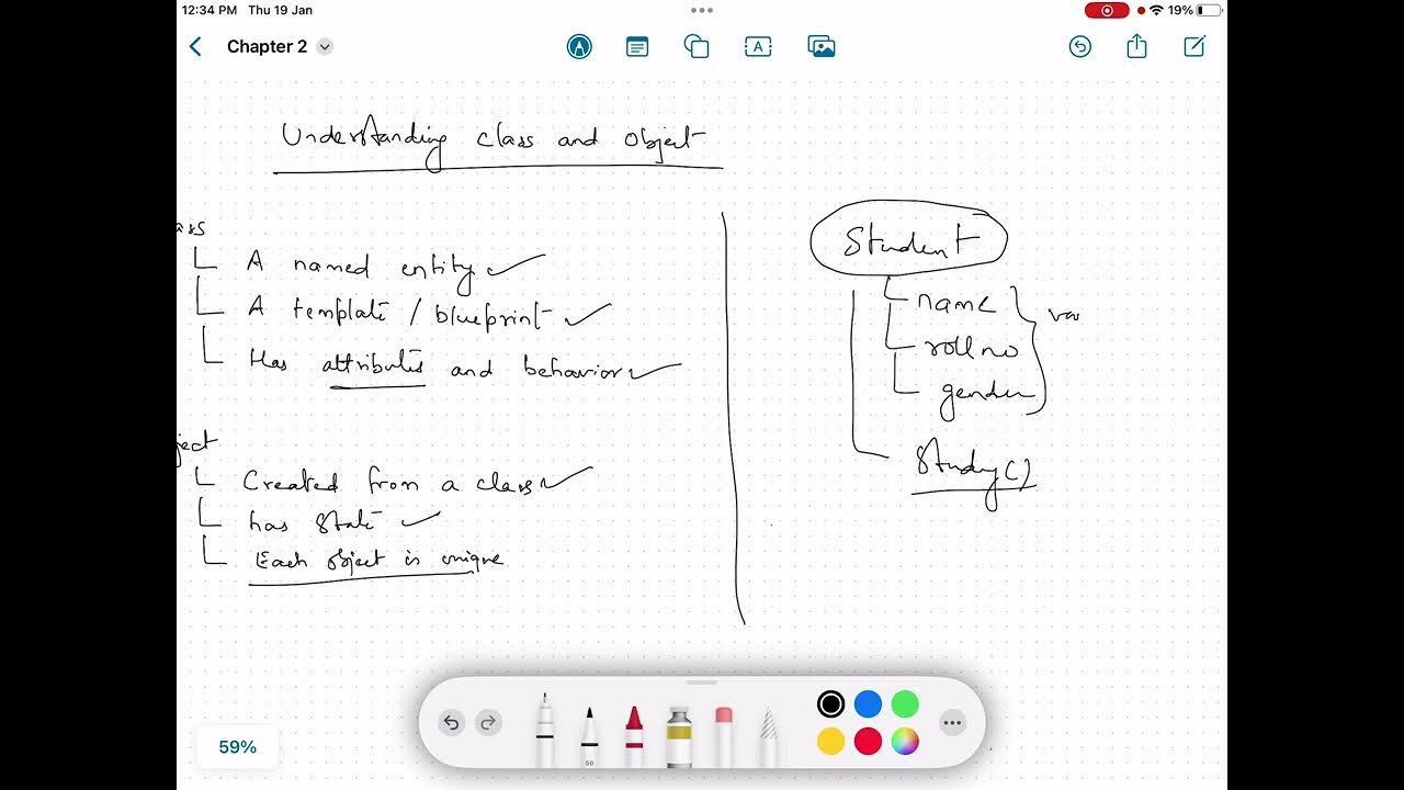 Understanding Class and Objects | Java - YouTube