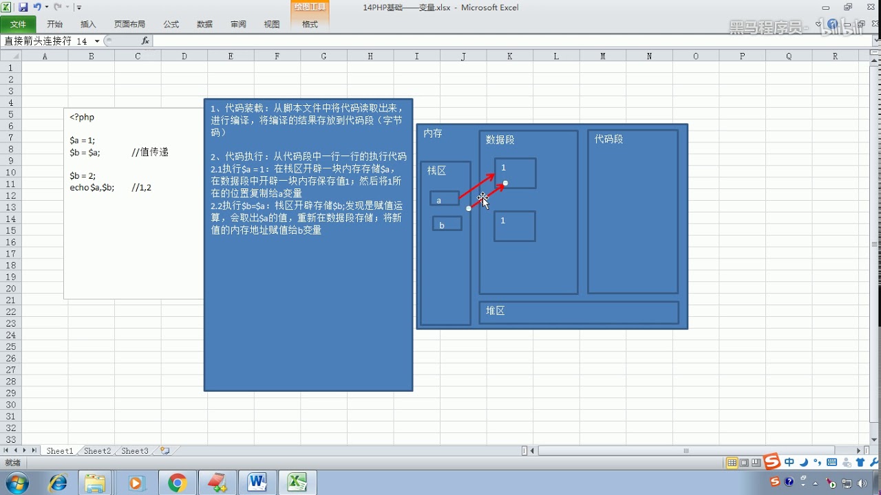 28天php零基础入门到精通教程(p1基础6天) P20 05php基础——变量传值 Youtube