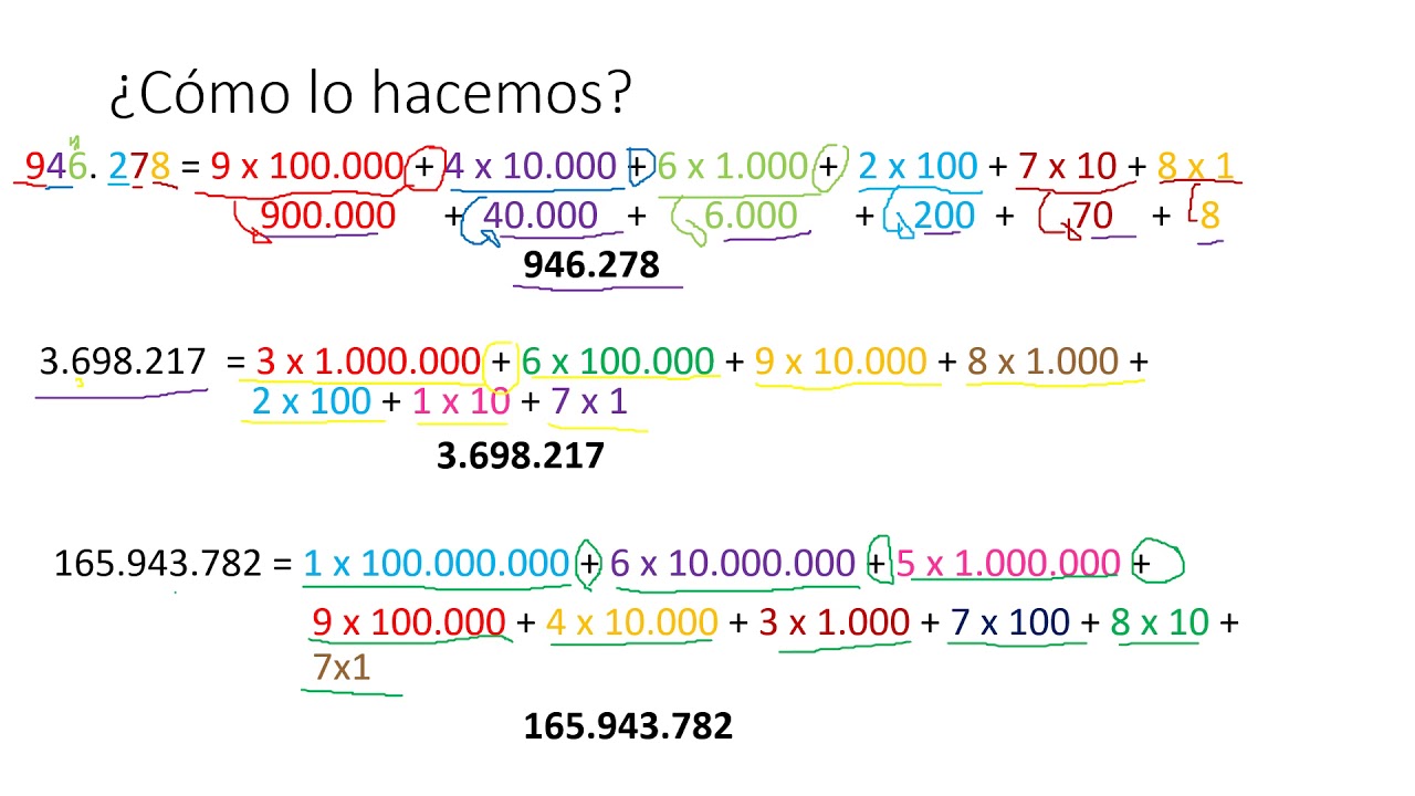 5° año Descomposición de forma expandida o multiplicativa clase 2 - YouTube