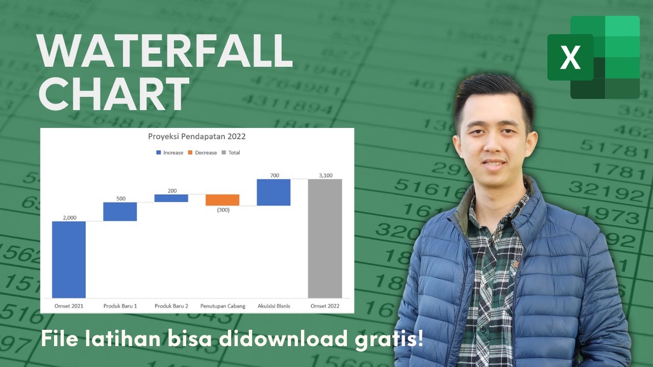 Cara Membuat Waterfall Chart di Excel - YouTube