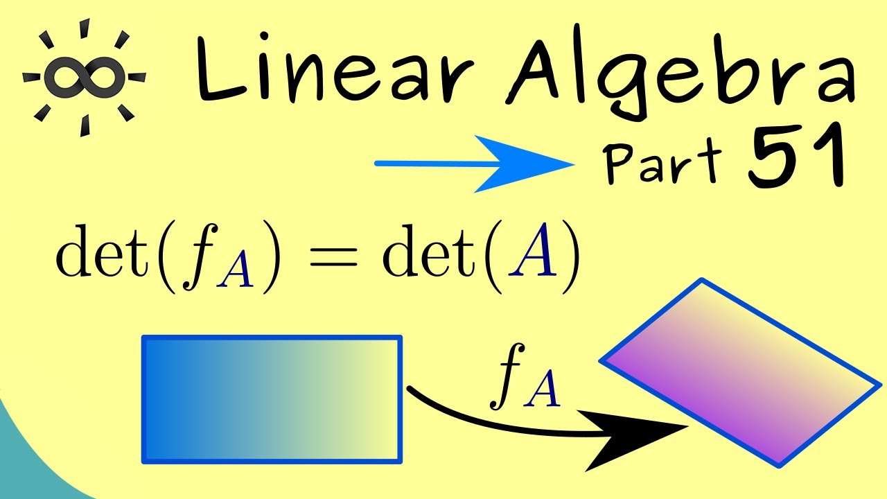 Linear Algebra 51 | Determinant for Linear Maps - YouTube