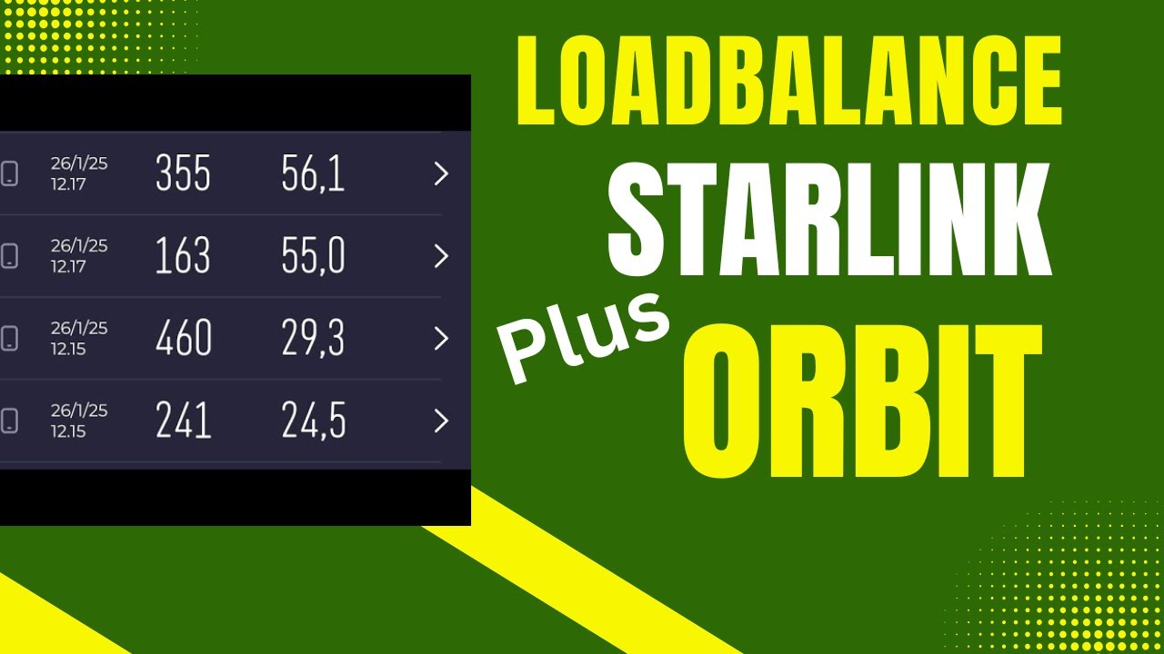 Loadbalance Starlink gen 3 dan Orbit max h2 - YouTube